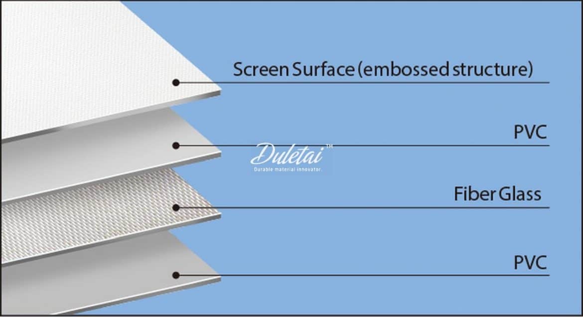 fiberglass projection screen fabric, glass fiber projection screen