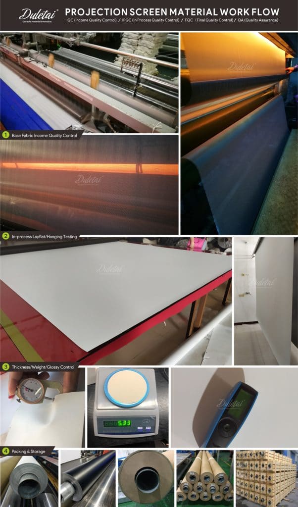 fiberglass projection screen fabric, glass fiber projection screen