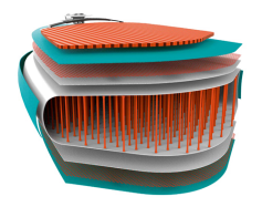 Drop stitch fabric manufacturers for paddle boards and training gymmat